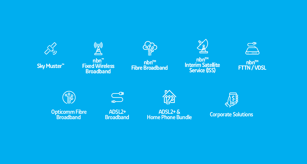 Activ8me Rural ISP Rebrand | Traffic