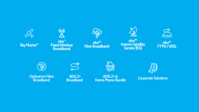 Activ8me Rural ISP Rebrand | Traffic