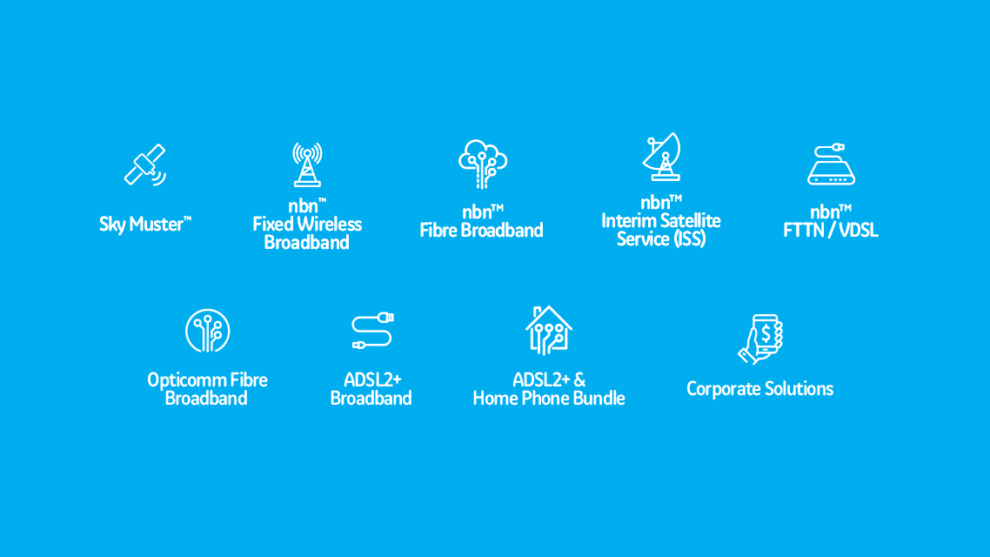 Activ8me Rural ISP Rebrand | Traffic