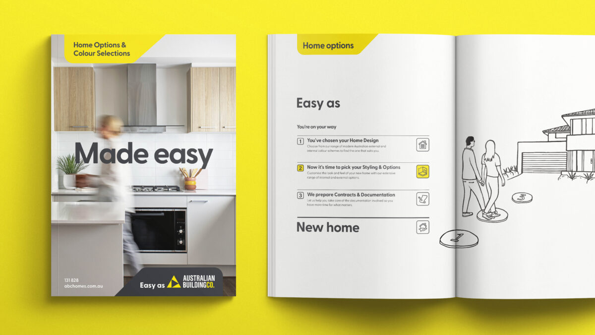 Australian Building Company - Promotional Lead-Generation Marketing ...