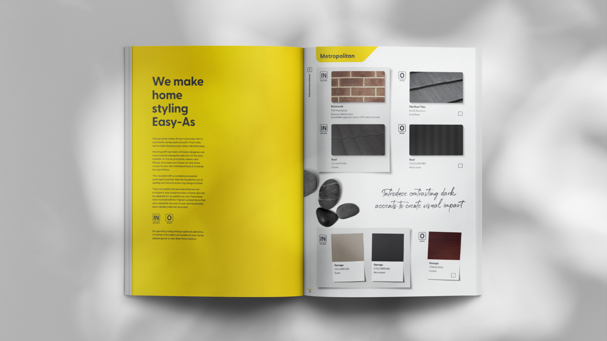 Australian Building Company - Promotional Lead-Generation Marketing ...